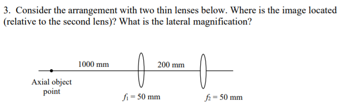 Solved 3. Consider the arrangement with two thin lenses | Chegg.com