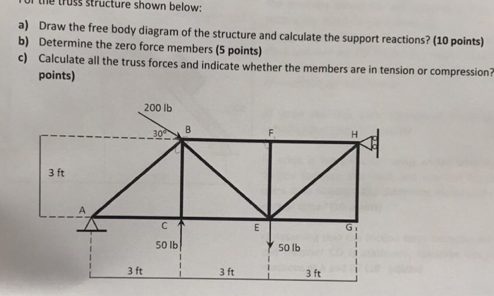 Solved Ol the thuss structure shown below: a) Draw the free | Chegg.com