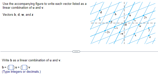 Solved Use the accompanying figure to write each vector | Chegg.com