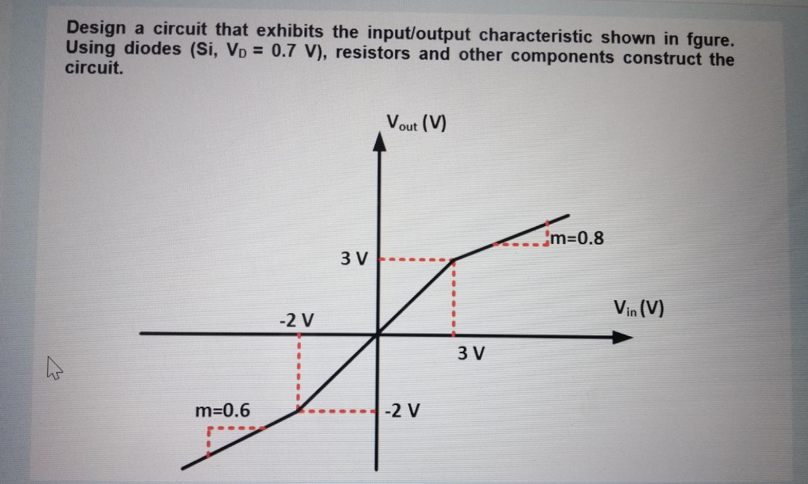 Getting Relation Between Input And Output Using Circuit Diag