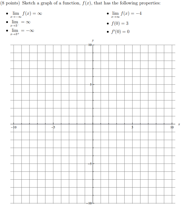 Solved limx→−∞f(x)=∞limx→3−=∞limx→3+=−∞∙limx→∞f(x)=−4∙f(0)=3 | Chegg.com