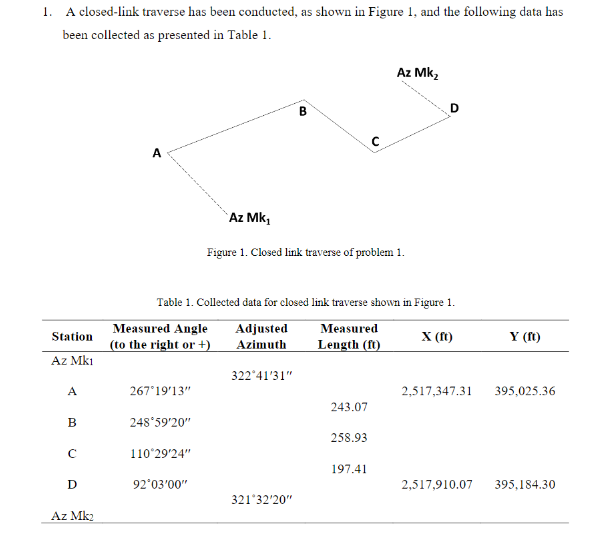 Solved 1. A closed-link traverse has been conducted, as | Chegg.com