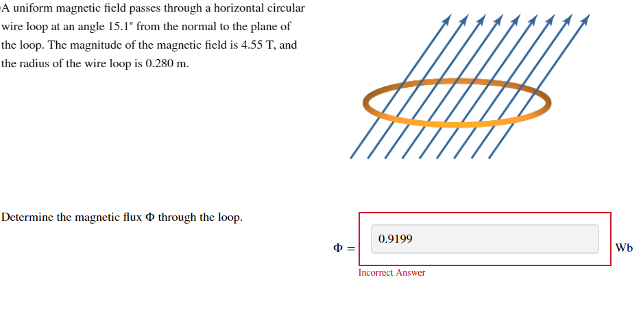 Solved A uniform magnetic field passes through a horizontal | Chegg.com