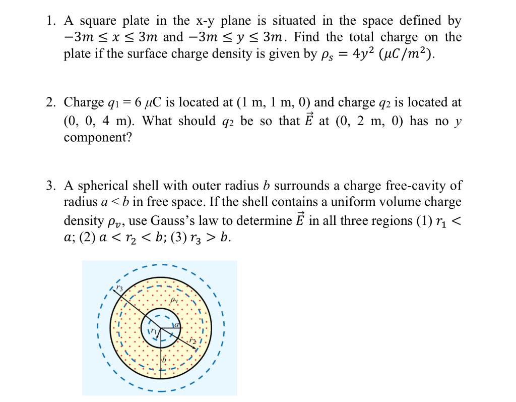Solved 1. A square plate in the x−y plane is situated in the | Chegg.com