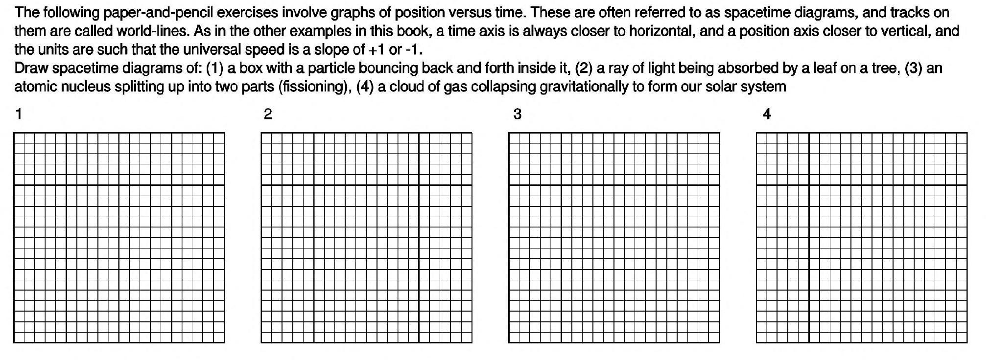 Solved Draw spacetime diagrams of: (1) a box with a particle | Chegg.com