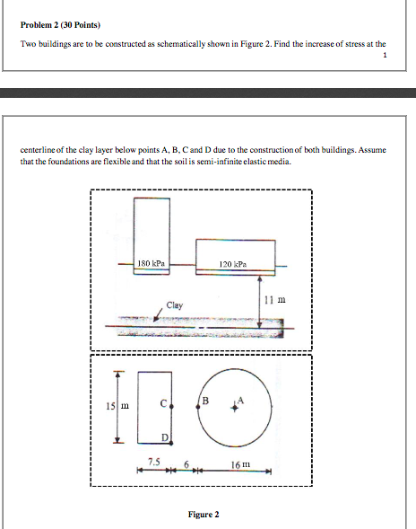 Solved Problem 2 (30 Points) Two buildings are to be | Chegg.com