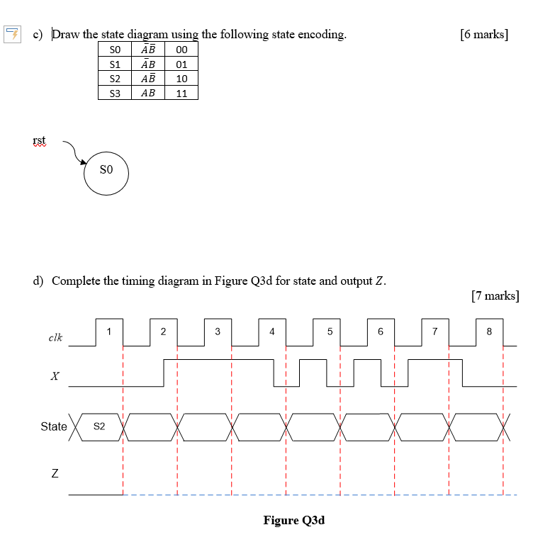Solved c) Draw the state diagram using the following state | Chegg.com