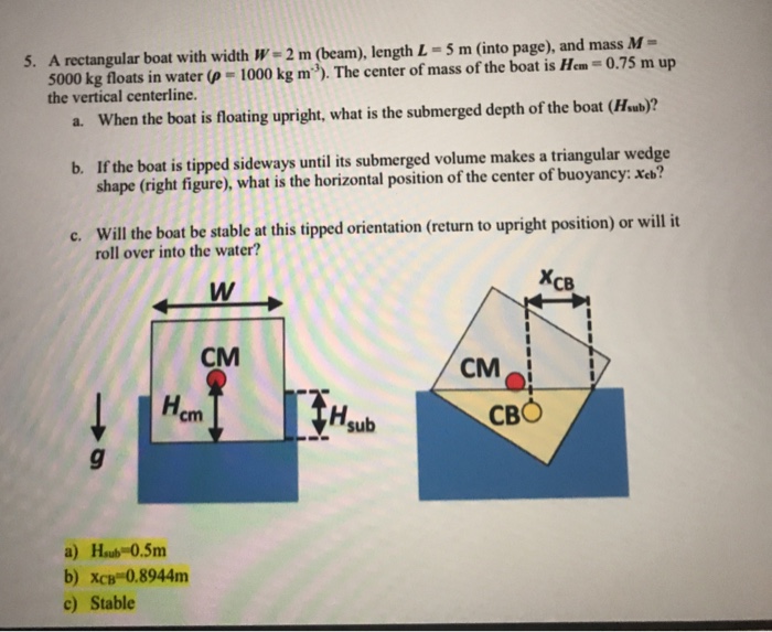 Solved 5. A rectangular boat with width W-2m (beam), length | Chegg.com