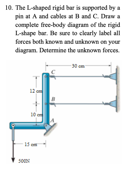 Solved 10. The L-shaped rigid bar is supported by a pin at A | Chegg.com