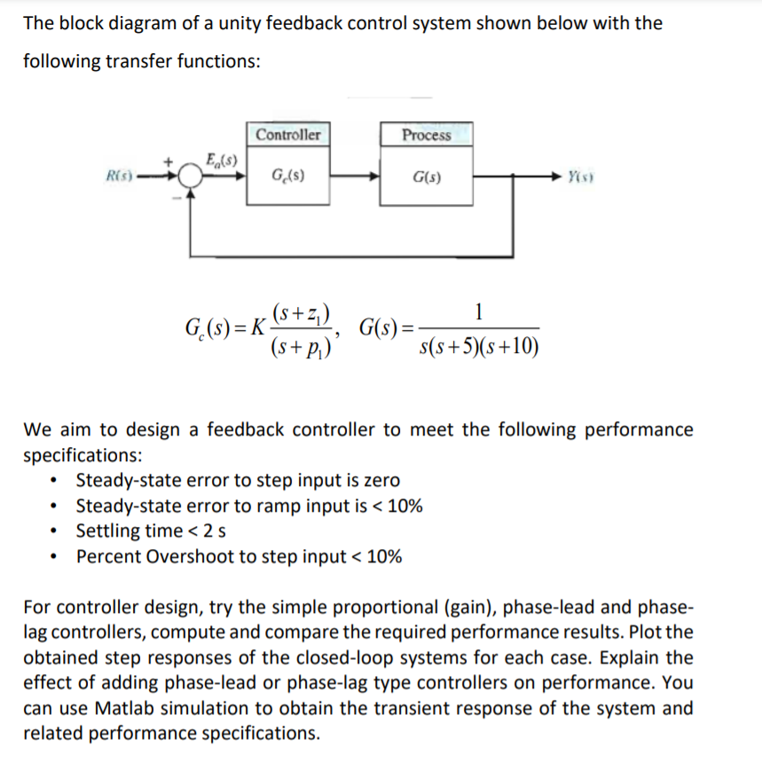 The block diagram of a unity feedback control system | Chegg.com