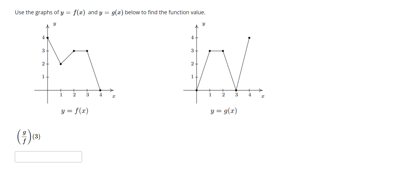 Solved Use the graphs of y=f(x) and y=g(x) below to find the | Chegg.com