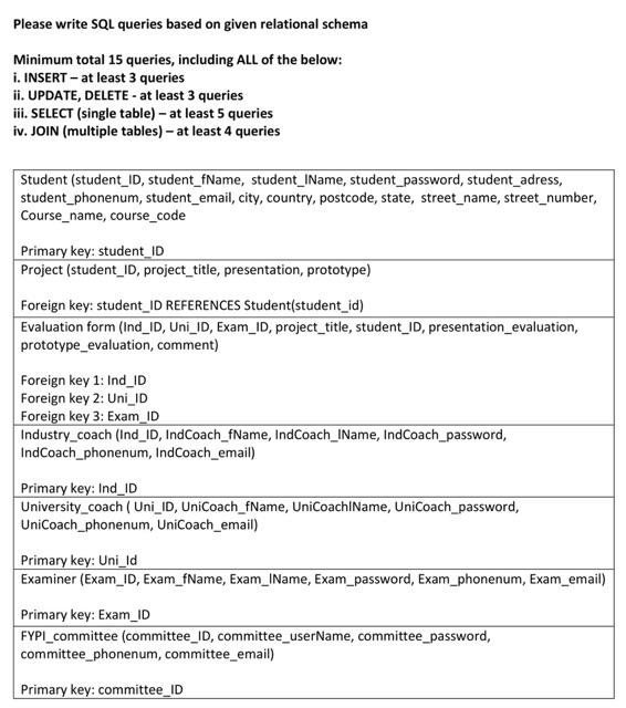 Solved Please Write Sql Queries Based On Given Relational 0370