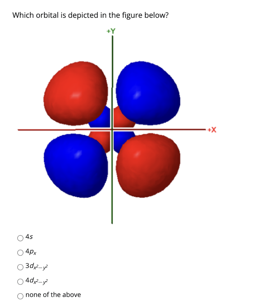 Solved Which orbital is depicted in the figure below? +X 45 | Chegg.com