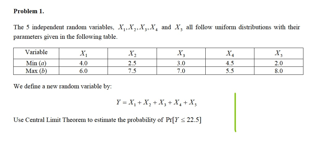 Solved Problem 1. The 5 independent random variables, X | Chegg.com