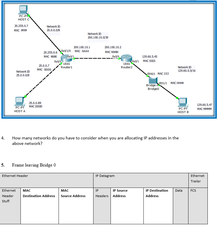 Solved 4. How many networks do you have to consider when you | Chegg.com