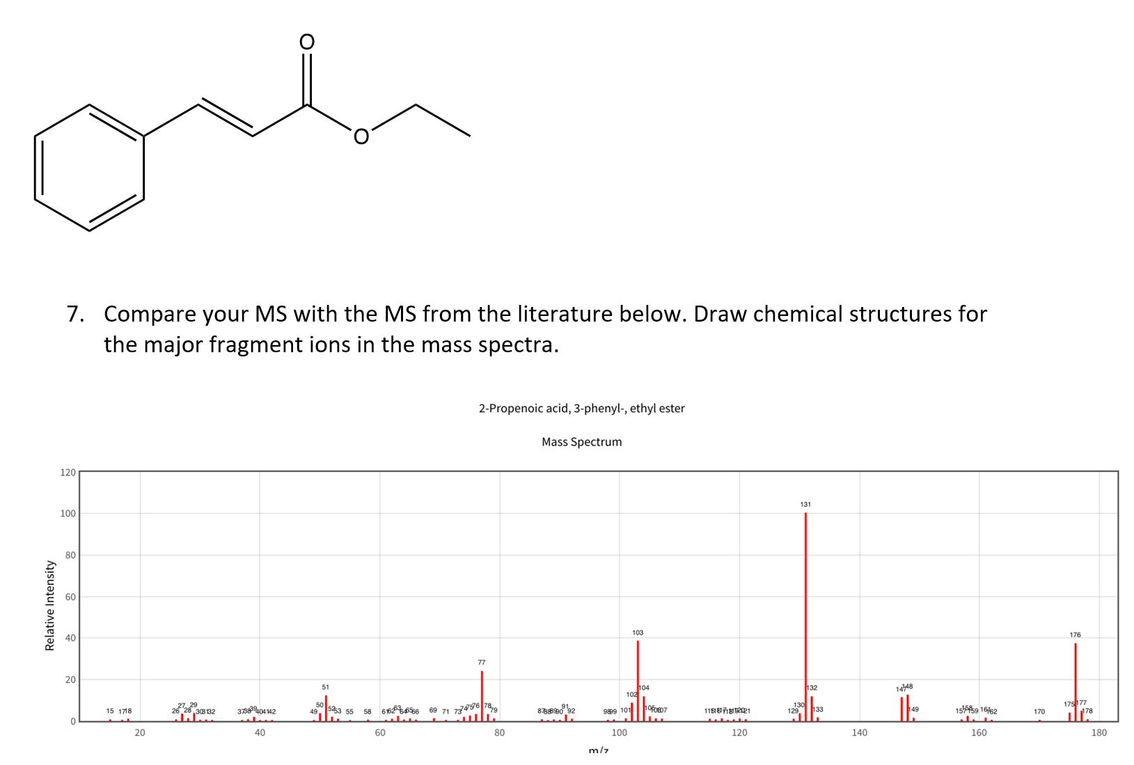 Solved 7. Compare your MS with the MS from the literature | Chegg.com