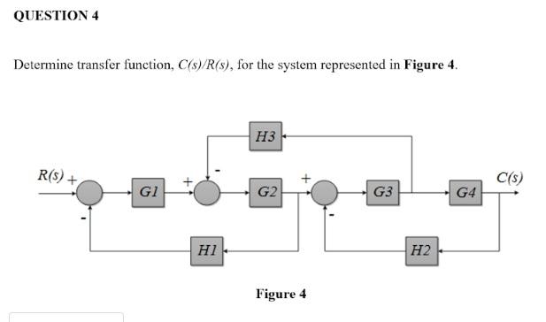Solved Determine transfer function, C(s)/R(s), for the | Chegg.com