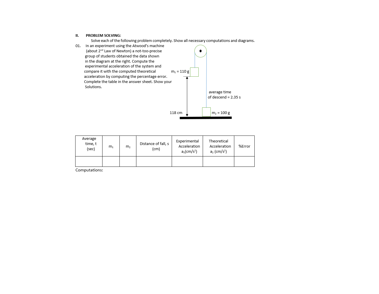 II. PROBLEM SOLVING: Solve each of the following | Chegg.com