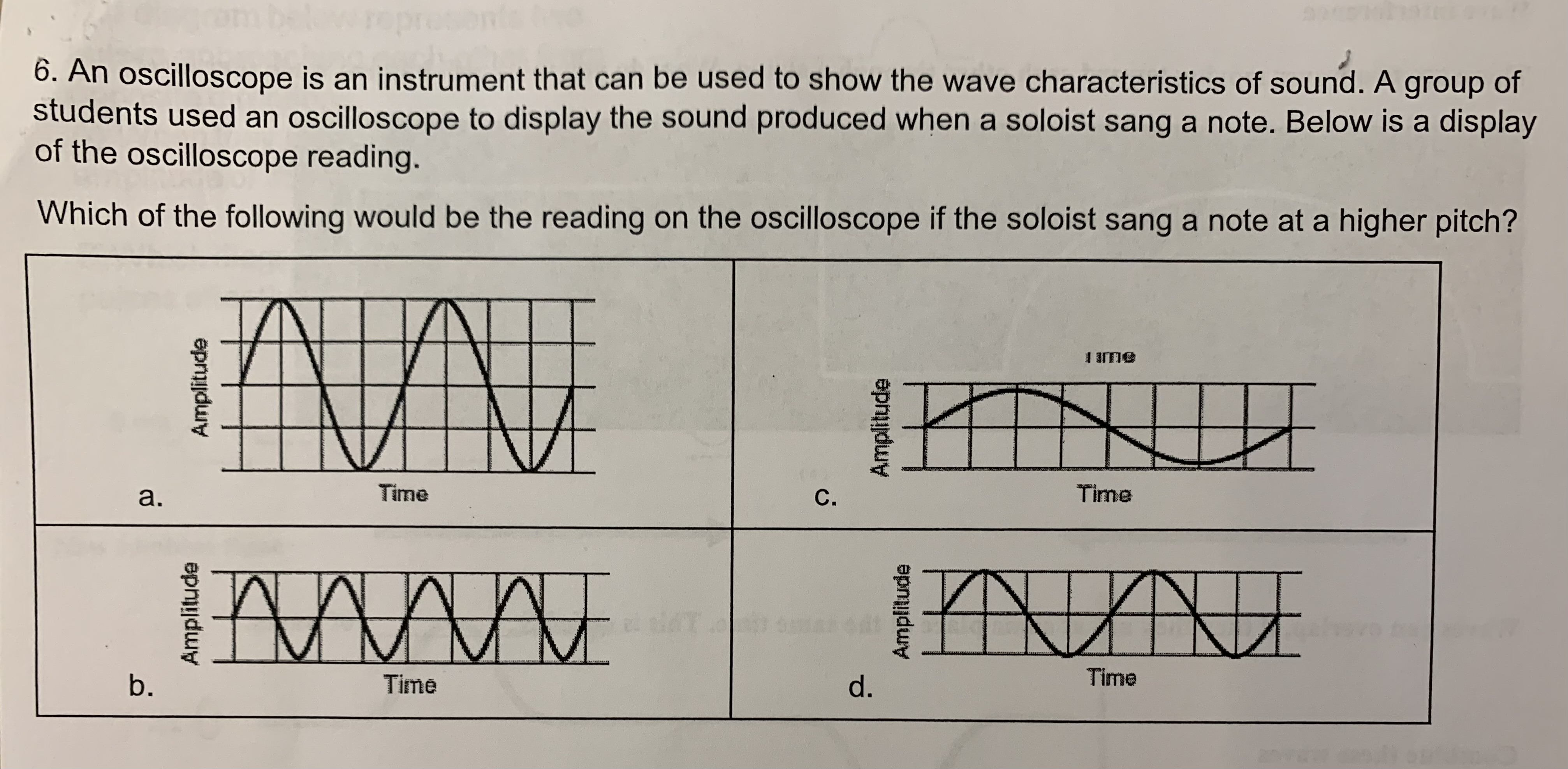 Solved An oscilloscope is an instrument that can be used to | Chegg.com