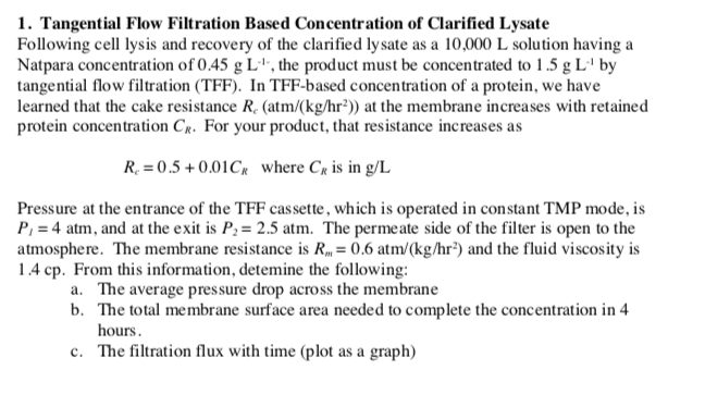 Solved 1. Tangential Flow Filtration Based Concentration of | Chegg.com