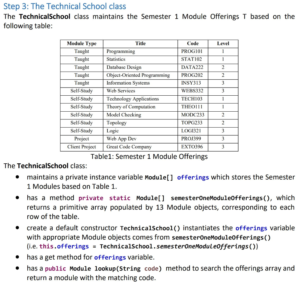 Solved Step 3: The Technical School class The | Chegg.com