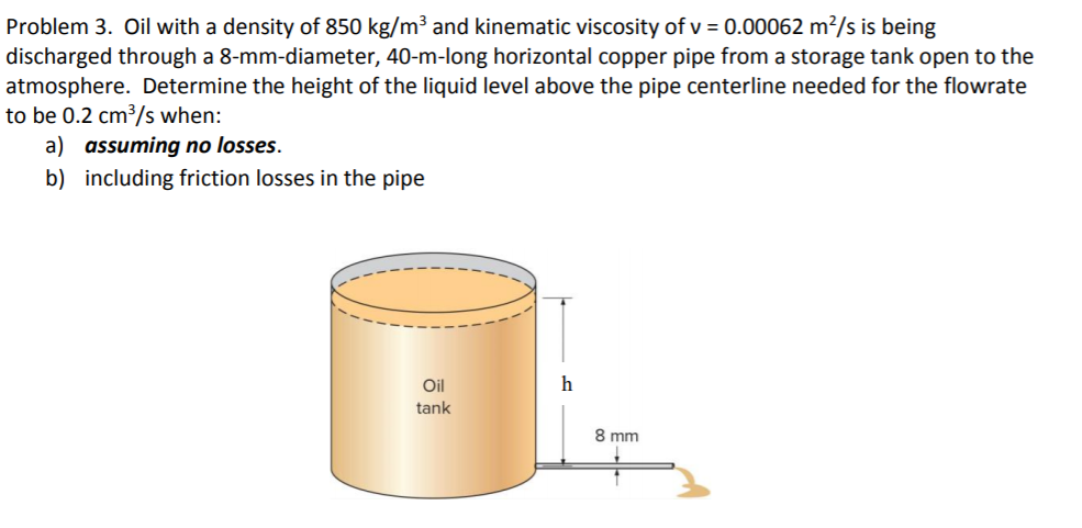Solved Problem 3. Oil with a density of 850 kg/m3 and | Chegg.com