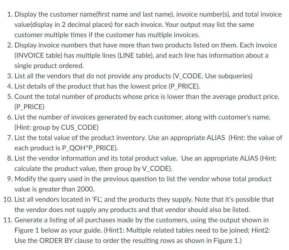 Solved Submit queries only, in the submission box here. Use | Chegg.com