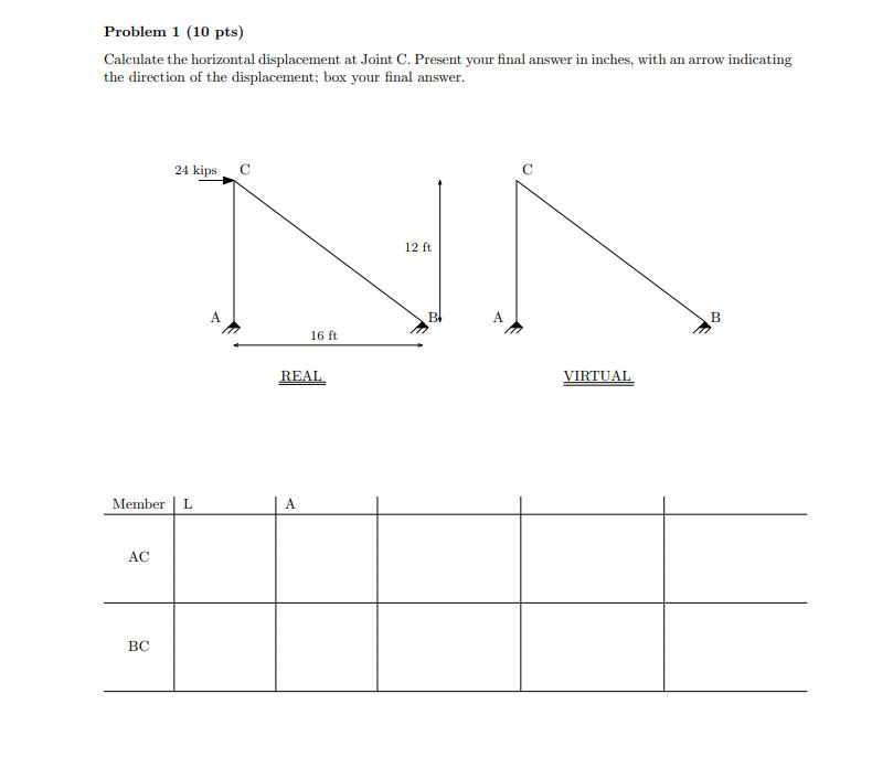 Solved Assignment All problems in this assignment are on the | Chegg.com