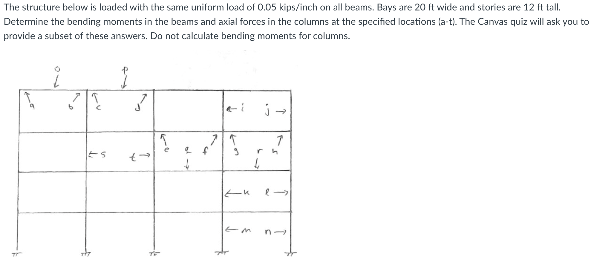 Solved Please calculate axial column forces ; s , t , i , j | Chegg.com