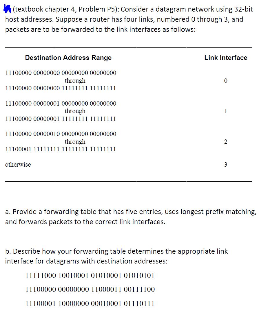 (textbook chapter 4, Problem P5): Consider a datagram | Chegg.com