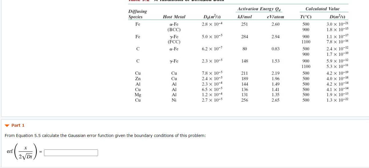 Solved Diffusing Species Fe Host Metal Do (m/s) 2.8 x 10-4 | Chegg.com