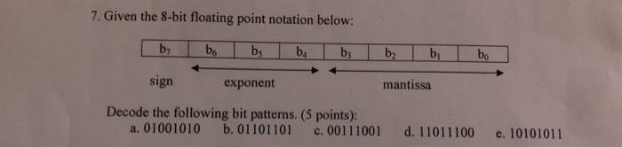 (Solved) : 7 Given 8 Bit Floating Point Notation B7 Sign Exponent ... (Solved) : 7 Given 8 Bit Floating Point Notation B7 Sign Exponent ...