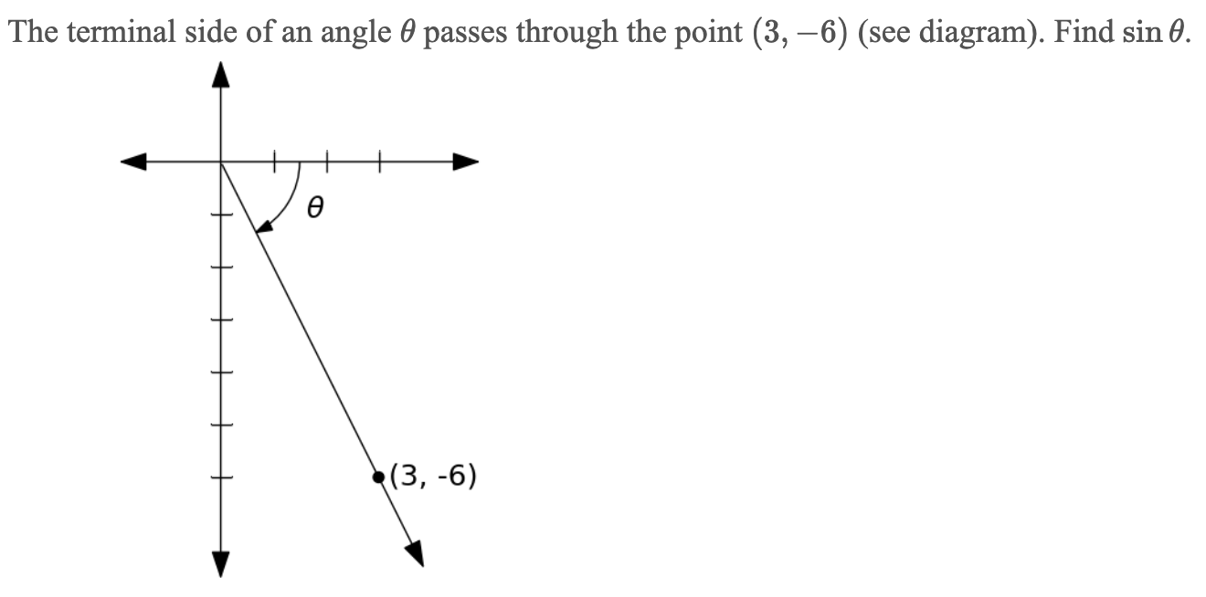 Solved The terminal side of an angle & passes through the | Chegg.com