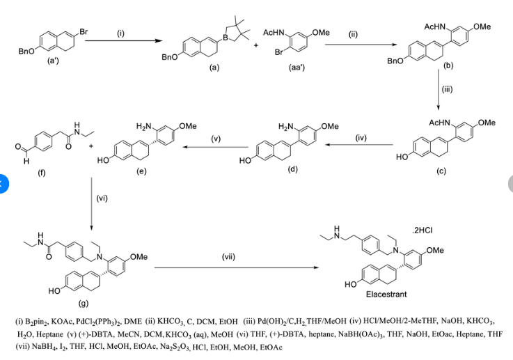 Solved Steps for synthesise of (Elacestrant)Orserdu what are | Chegg.com
