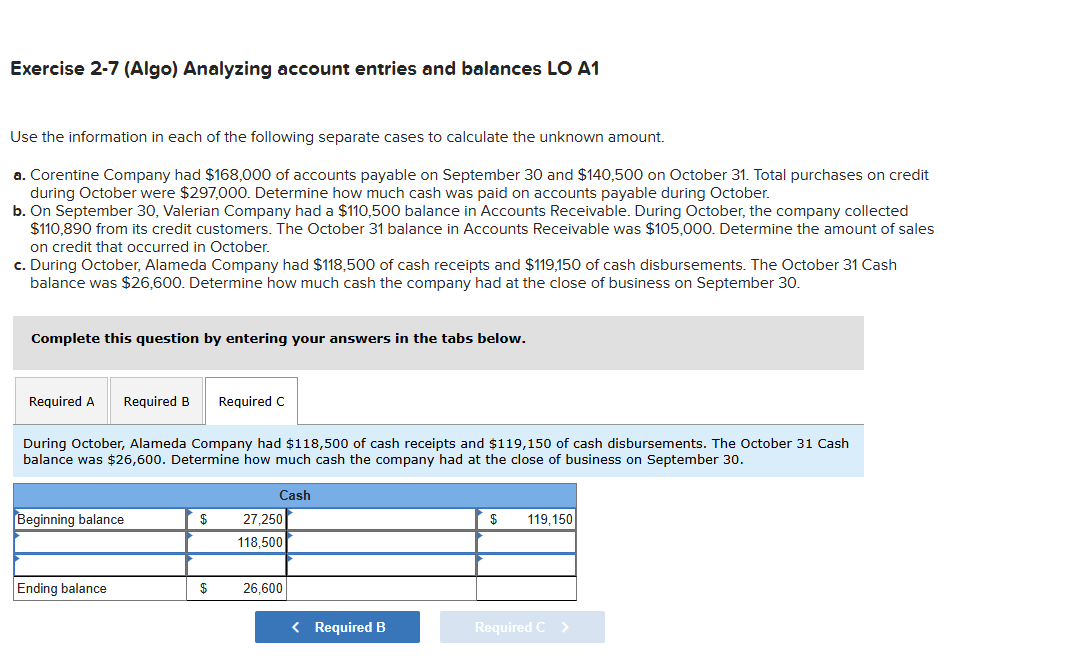 Solved Exercise 2-7 (Algo) Analyzing account entries and | Chegg.com Solved Exercise 2-7 (Algo) Analyzing account entries and | Chegg.com