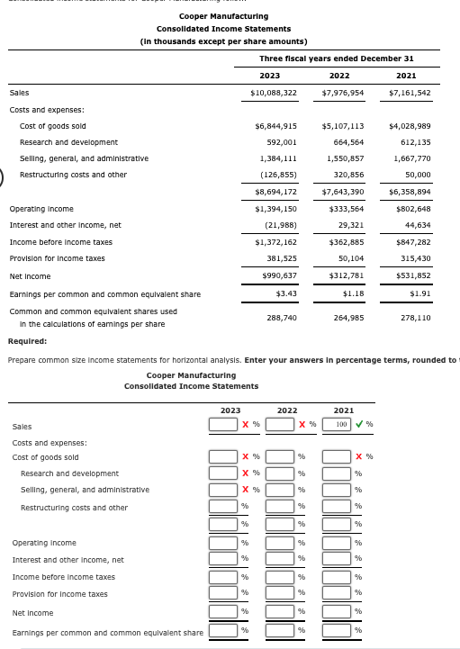 Solved Cooper Manufacturing Consolidated Income Statements | Chegg.com