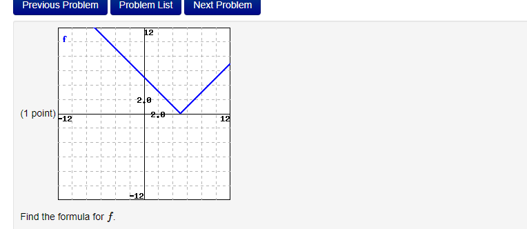 Solved (1 point) Write an equation that represents the | Chegg.com