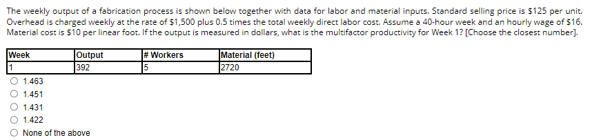 Solved The weekly output of a fabrication process is shown | Chegg.com