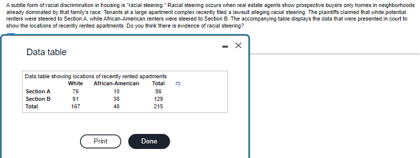 Solved A subtle form of racial discrimination in housing is | Chegg.com
