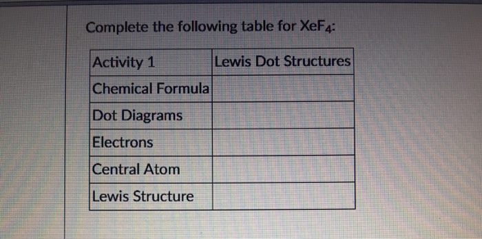 Solved Complete the following table for XeF4: Lewis Dot | Chegg.com