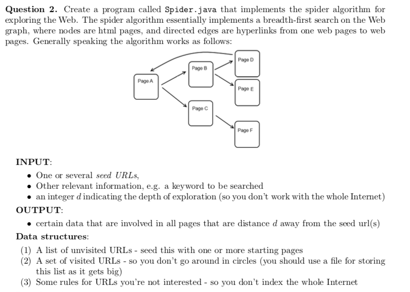 Solved Create a program called Spider.java that implements | Chegg.com