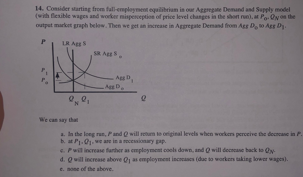 Solved 14. Consider starting from full-employment | Chegg.com Solved 14. Consider starting from full-employment | Chegg.com