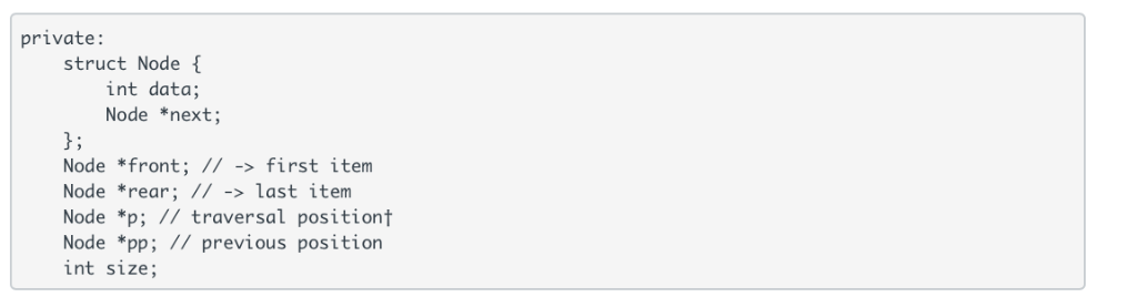 Integer Linked List C++ In this assignment you are to | Chegg.com
