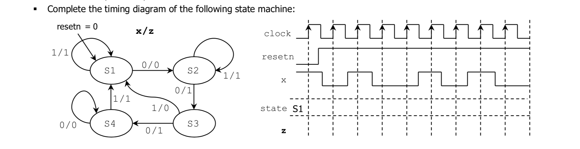 Solved Complete the timing diagram of the following state | Chegg.com