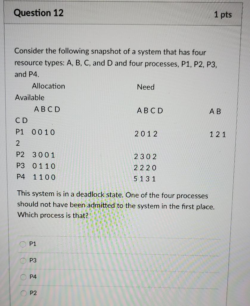 Solved Consider the following snapshot of a system that has | Chegg.com