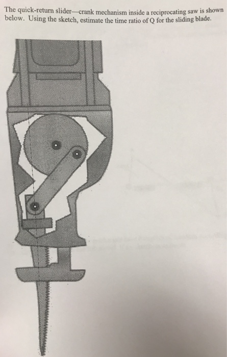 Solved The quick-return slider-crank mechanism inside a | Chegg.com