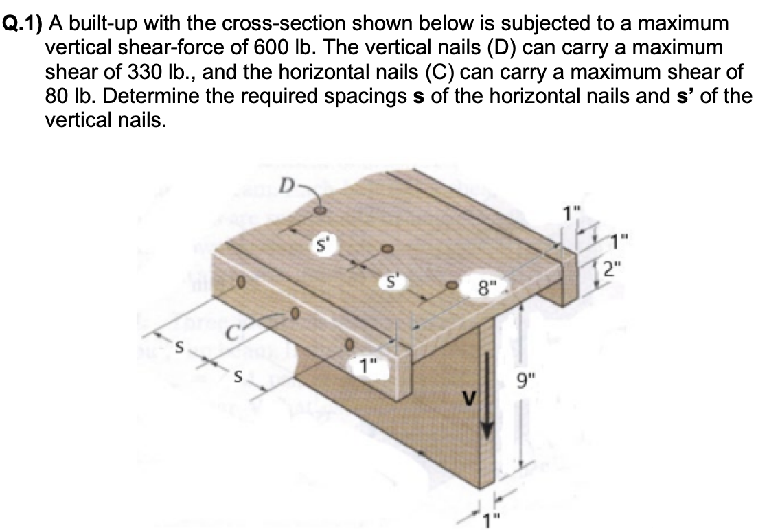 Solved Q.1) A built-up with the cross-section shown below is | Chegg.com