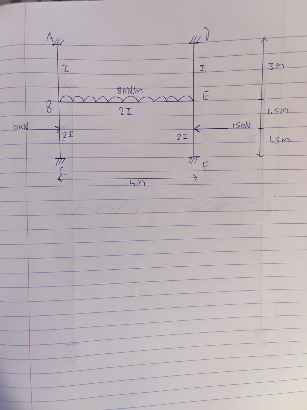 Solved Please provide step-by-step hardy cross calculations | Chegg.com