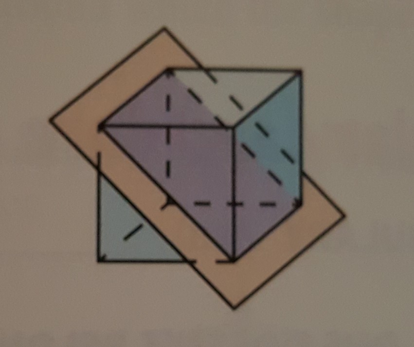 Solved the figure shows a plane intersecting a cube through | Chegg.com