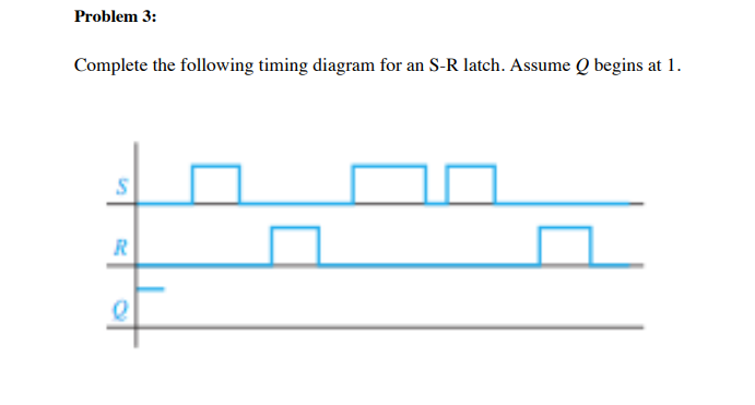 Solved Problem 3: Complete the following timing diagram for | Chegg.com